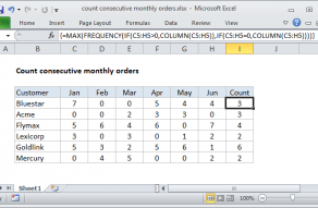 Excel FREQUENCY function | Exceljet